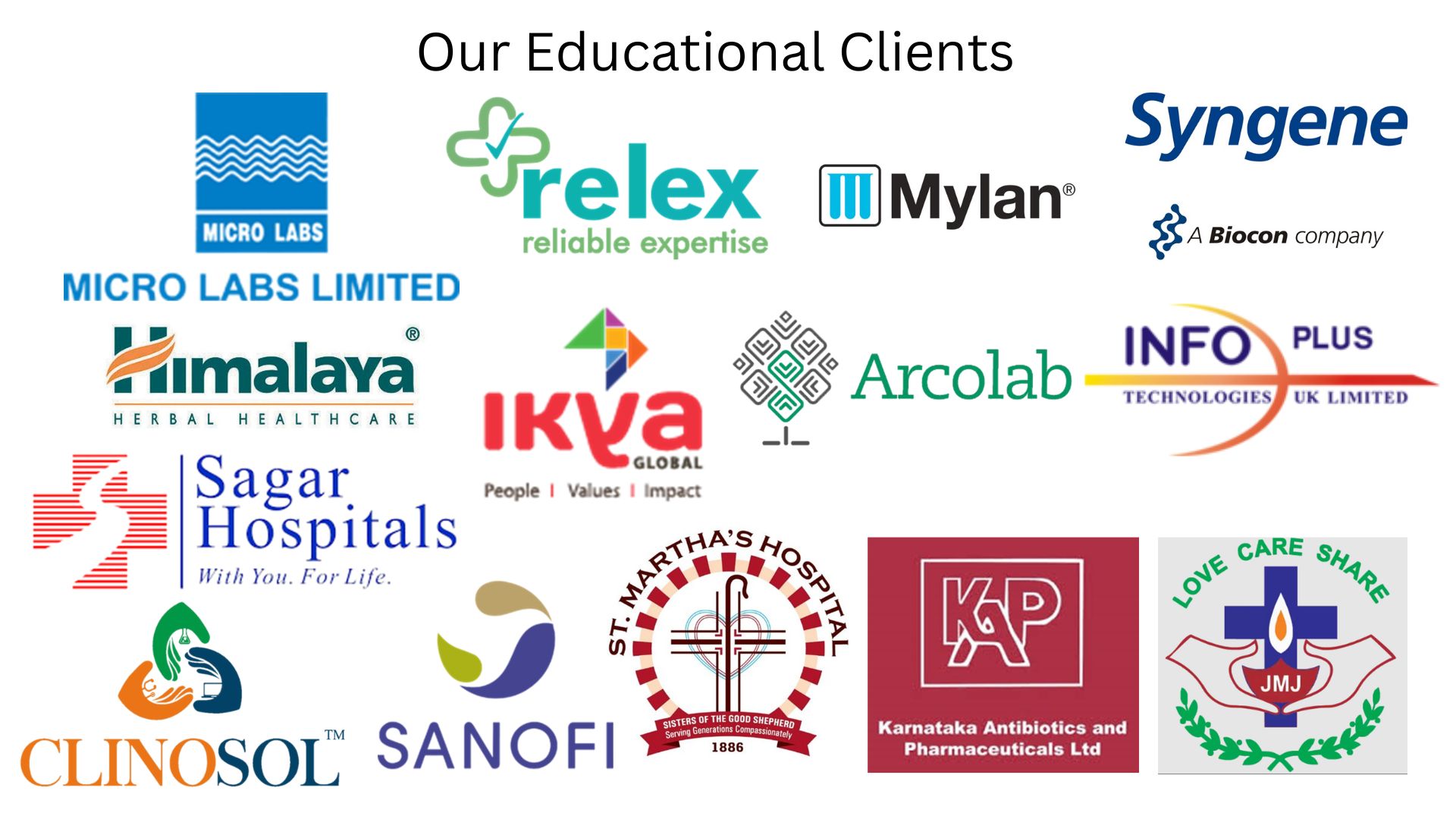 AL-AMEEN COLLEGE OF PHARMACY